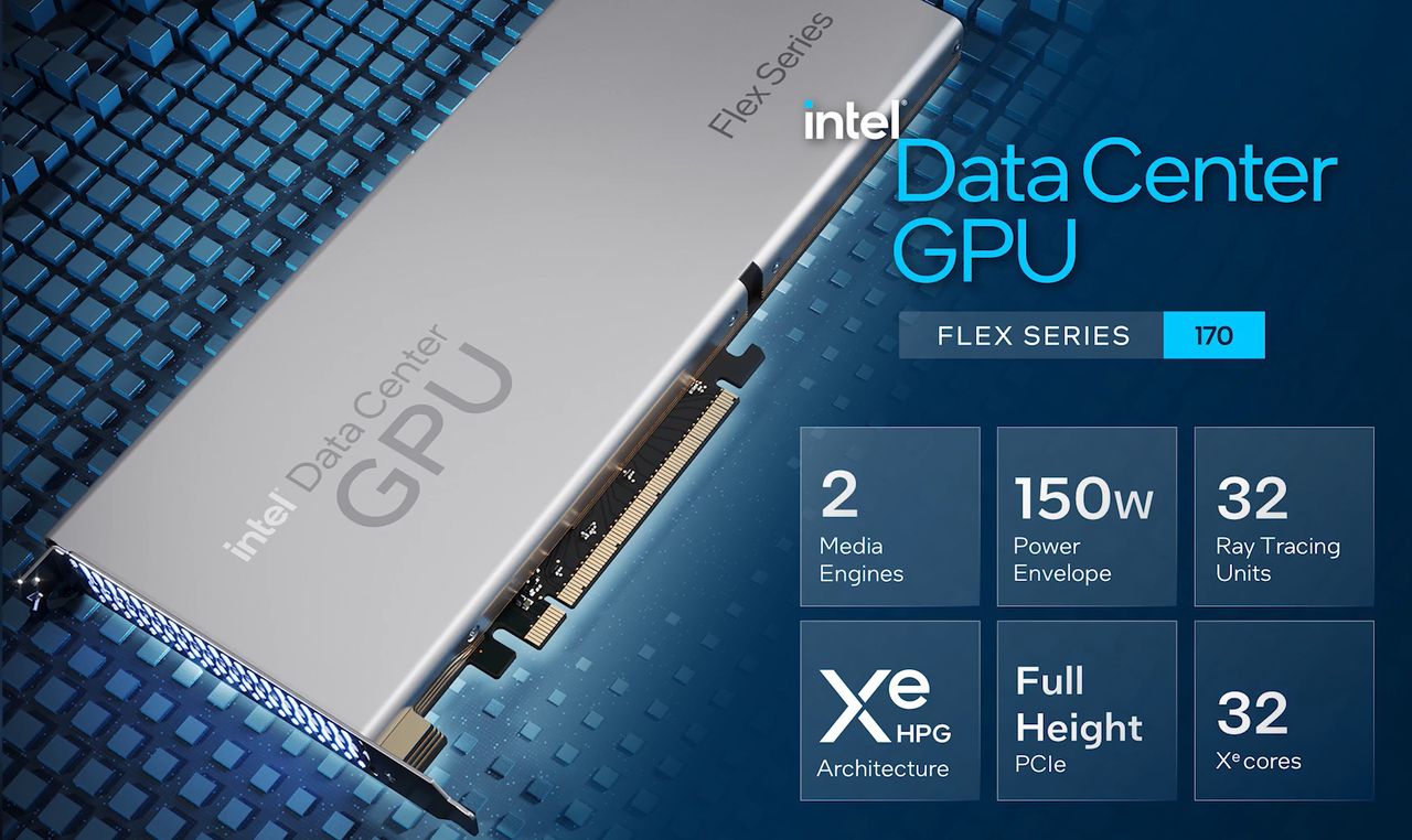 鎖定多媒體轉碼、雲遊戲串流，英特爾首款資料中心GPU問世 | iThome